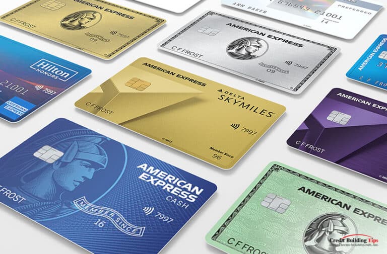 What Happens If You Get a Refund on a Credit Card With 0 Balance?